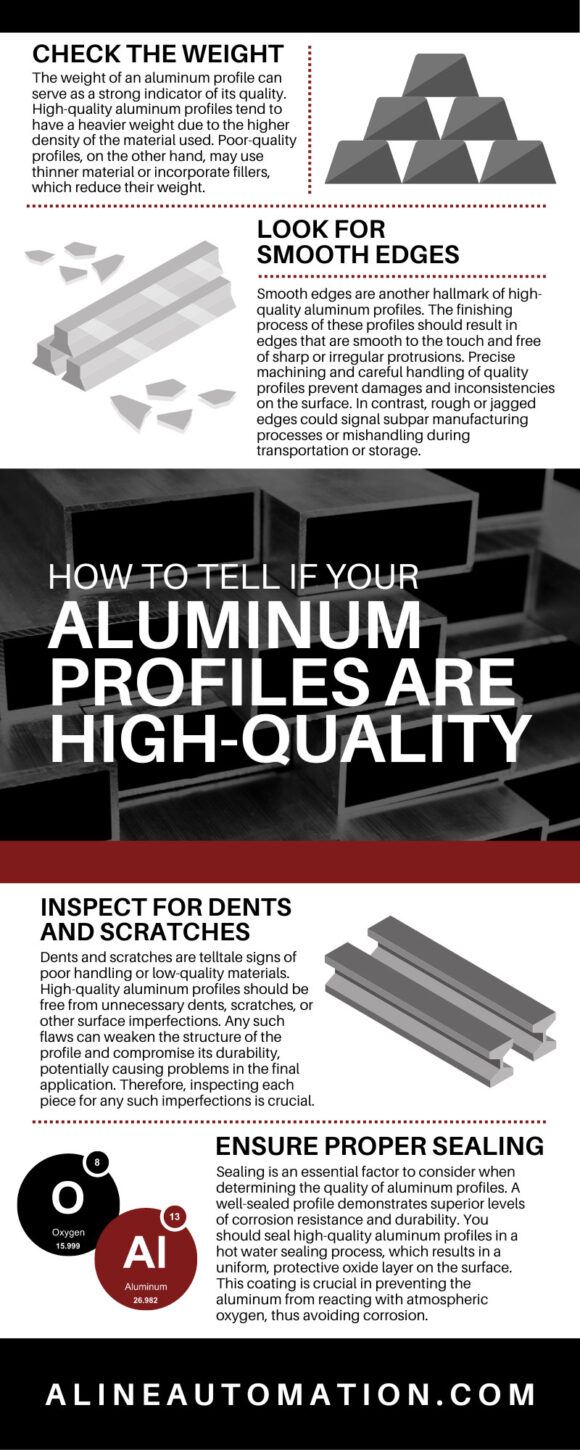 How To Tell if Your Aluminum Profiles Are High-Quality