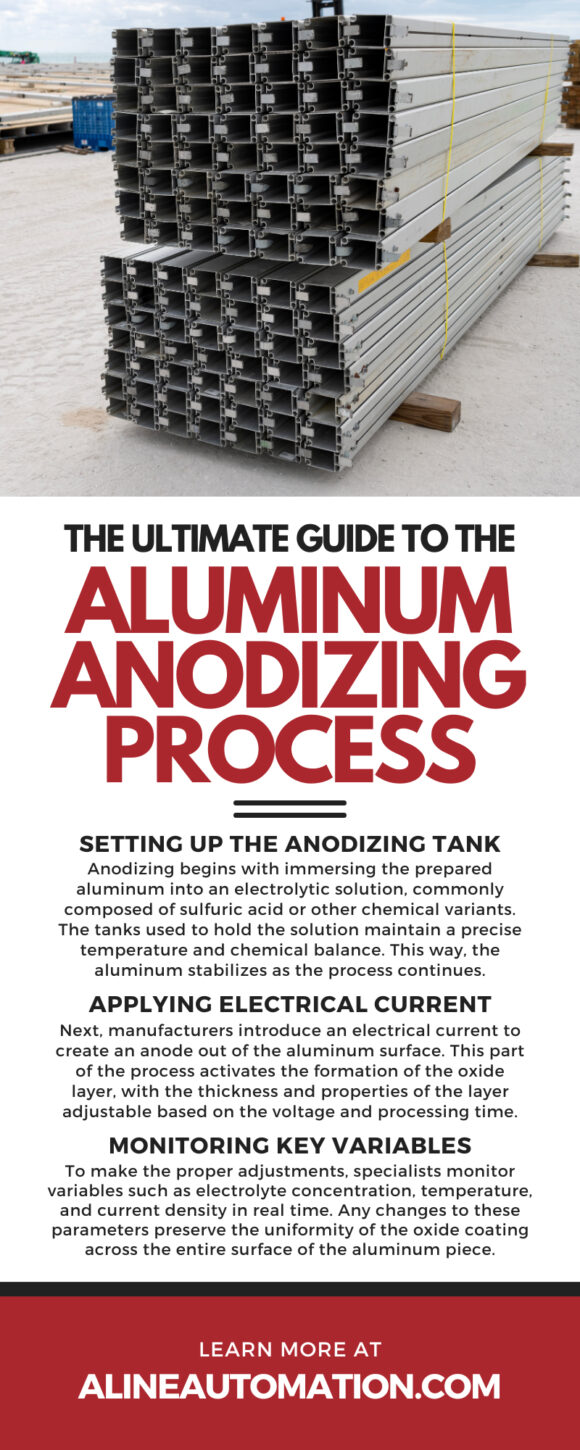 The Ultimate Guide to the Aluminum Anodizing Process - A-Line Automation